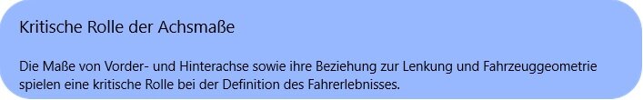 Aktive Hinterachslenkung im Auto: Ein Mercedes System